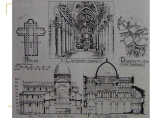 Romanesque Cathedral Plan