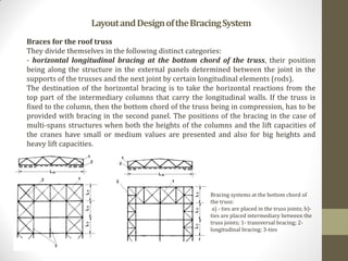Lecture 2 s.s. iii continuare Design of Steel Structures - Faculty of ...