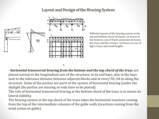 Lecture 2 s.s. iii continuare Design of Steel Structures - Faculty of ...