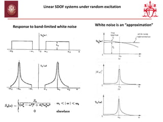 Prof A Giaralis, STOCHASTIC DYNAMICS AND MONTE CARLO SIMULATION IN ...