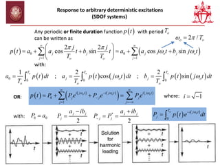 Prof A Giaralis, STOCHASTIC DYNAMICS AND MONTE CARLO SIMULATION IN EARTHQUAKE ENGINEERING ...
