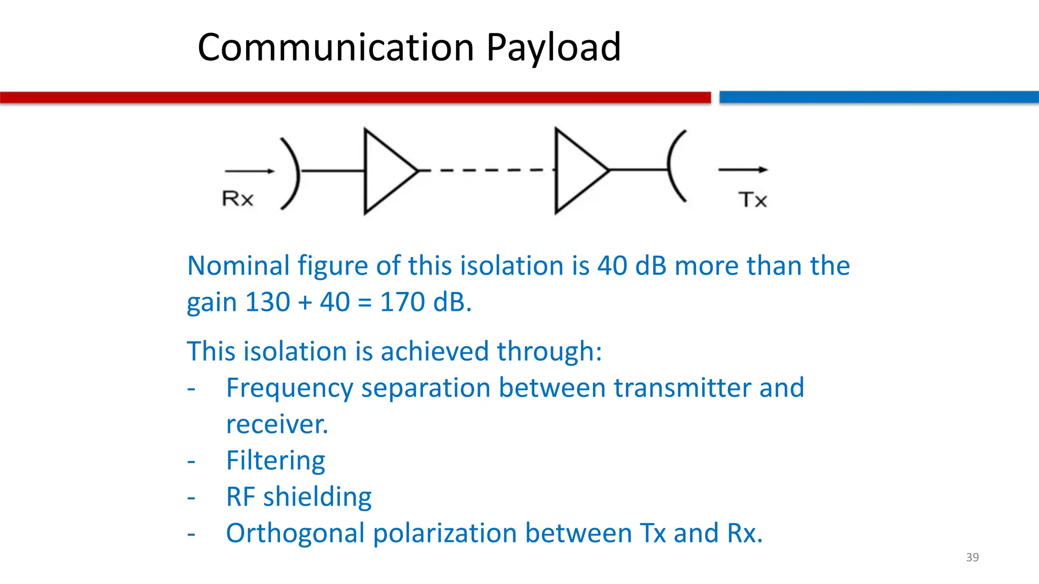 Lecture_2_Sattelite_ Space-- segment.pdf