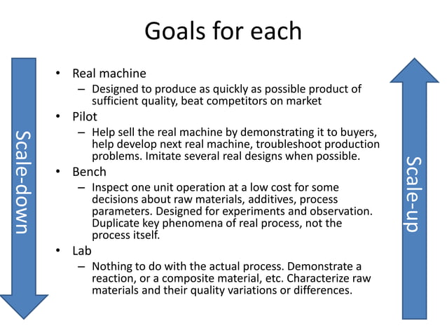 Scale-up and scale-down of chemical processes | PPTX