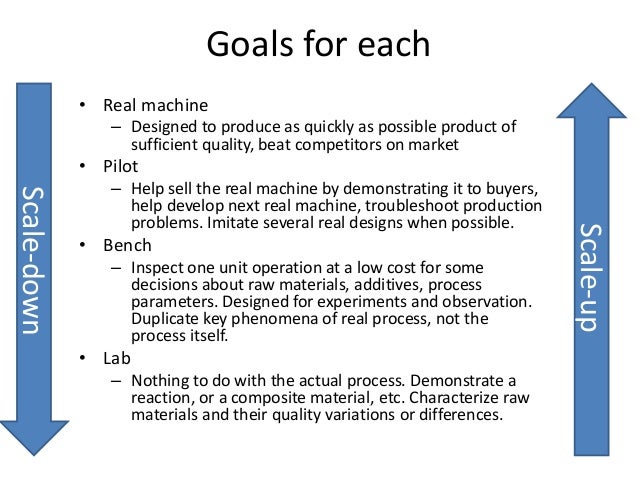 Scale-up and scale-down of chemical processes