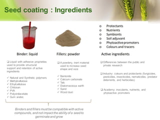 Seed coating technologies agriculture.pdf