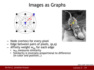 Comprehensive Introduction to Image Segmentation Techniques and ...