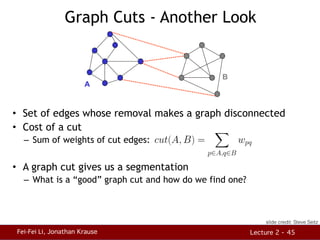 Comprehensive Introduction to Image Segmentation Techniques and ...
