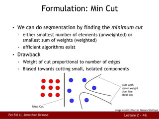 Comprehensive Introduction to Image Segmentation Techniques and ...