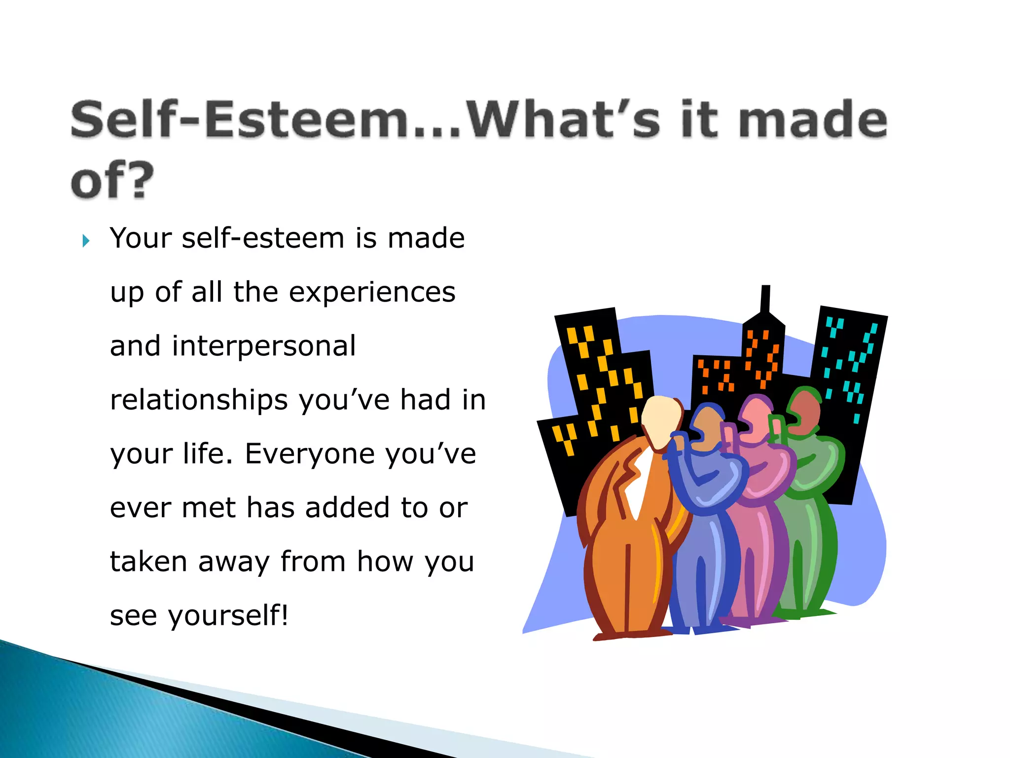 Self-Esteem | PPT