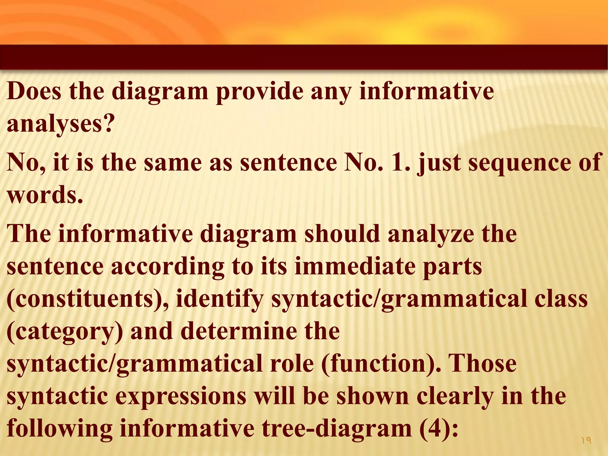 Lecture 2 sentence structure constituents | PDF