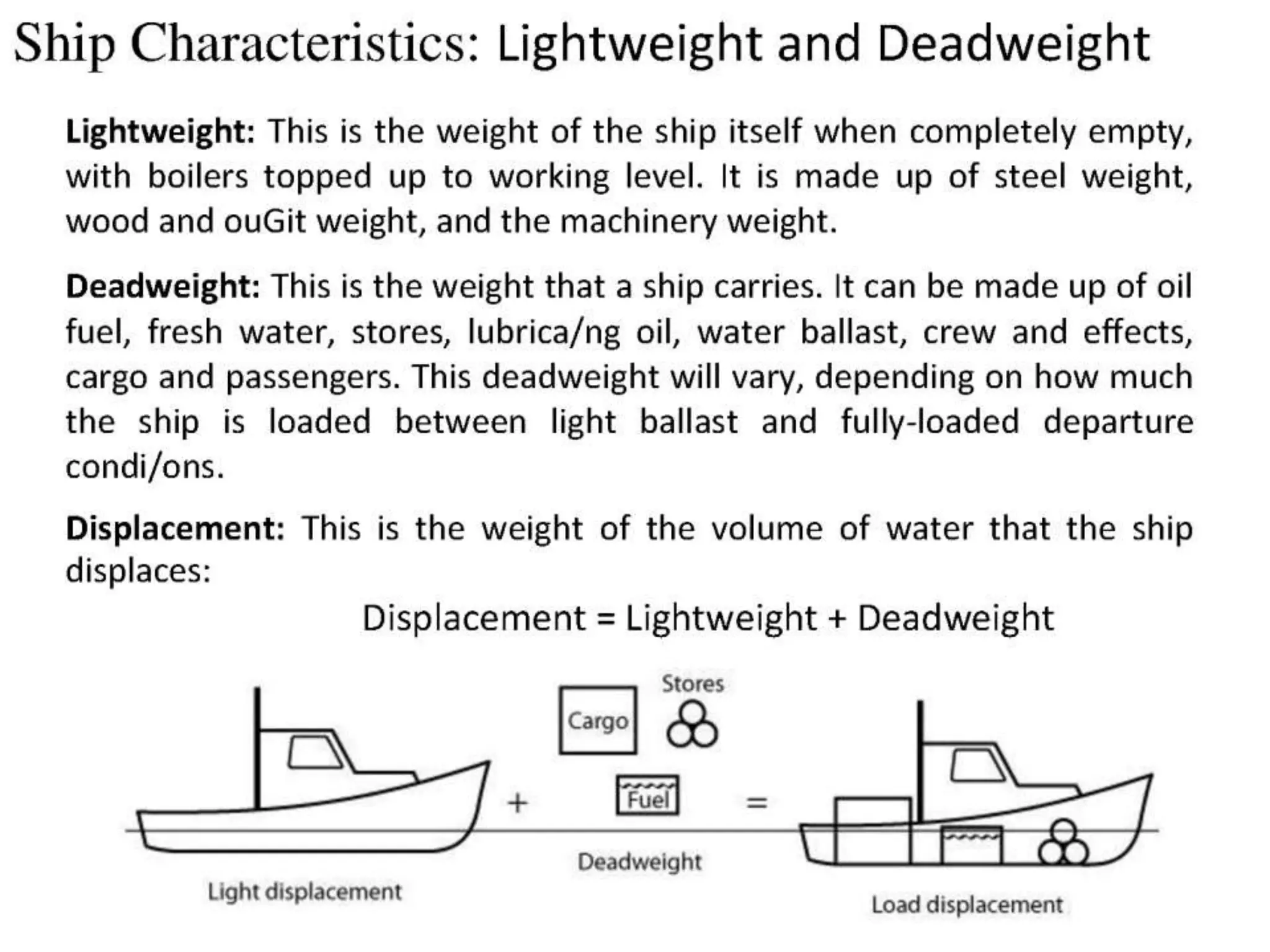 Lecture 2 ship characteristics | PPTX