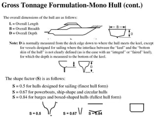 Lecture 2 ship characteristics | PPTX
