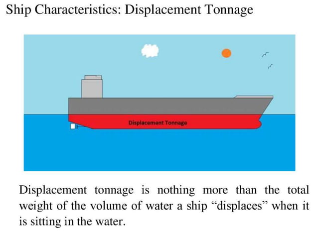 Lecture 2 ship characteristics | PPTX