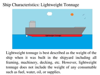 Lecture 2 ship characteristics | PPTX
