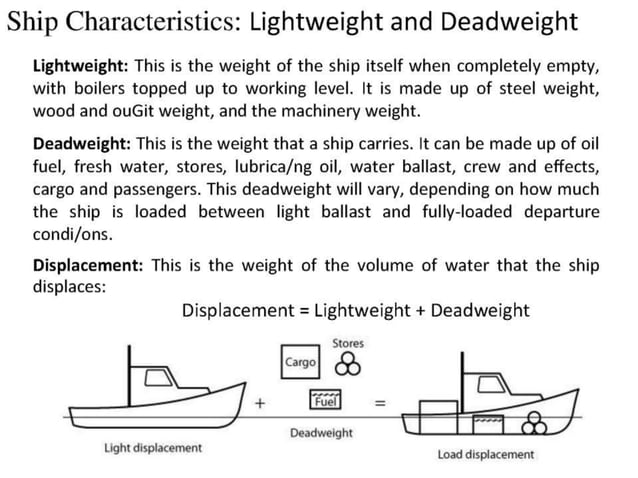 Lecture 2 ship characteristics | PPTX