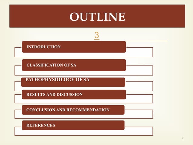 Lecture 2 Sidroblastic Anemia for medical student | PPT