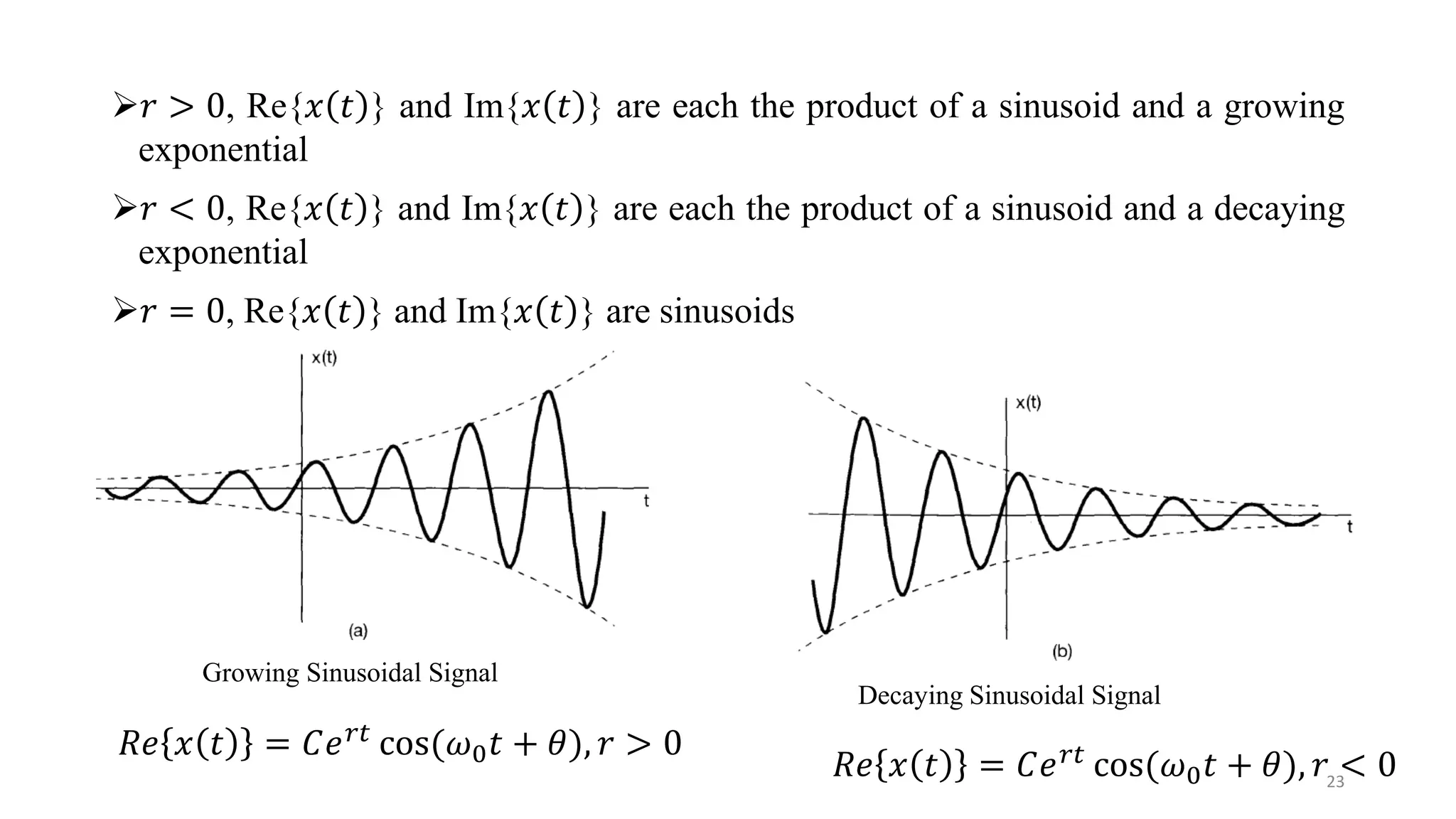 Lecture 2 Signals & Systems.pdf