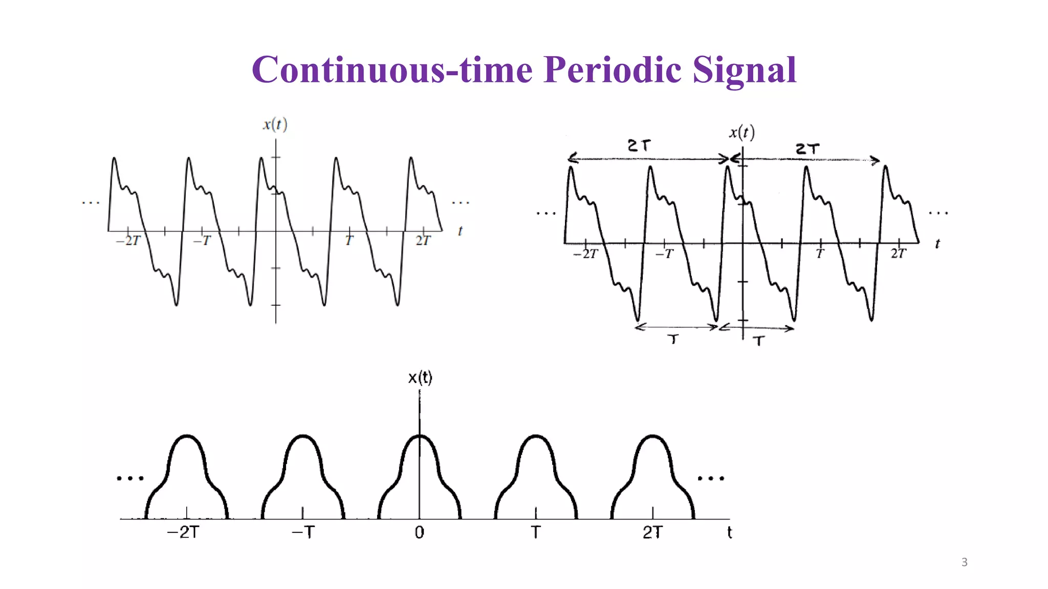 Lecture 2 Signals & Systems.pdf