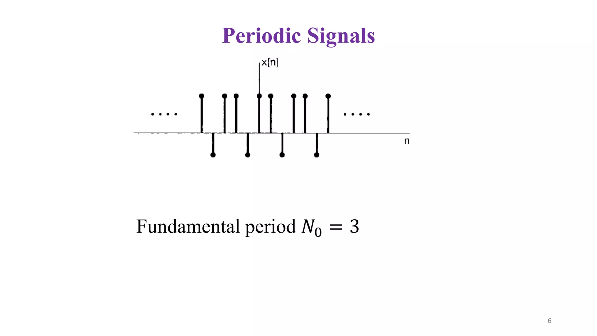 Lecture 2 Signals & Systems.pdf
