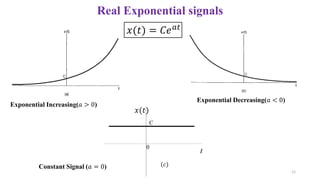 Lecture 2 Signals & Systems.pdf