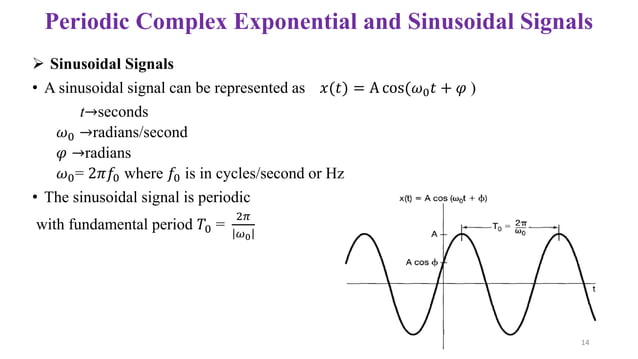 Lecture 2 Signals & Systems.pdf