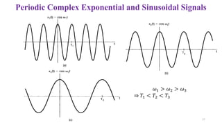 Lecture 2 Signals & Systems.pdf