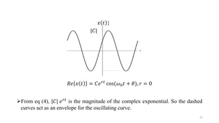 Lecture 2 Signals & Systems.pdf