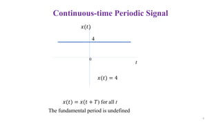 Lecture 2 Signals & Systems.pdf