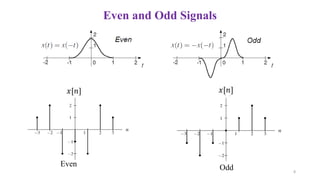 Lecture 2 Signals & Systems.pdf