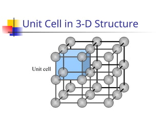 ME 463 Micro-Nanotechnology Silicon Prop | PPT
