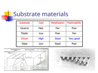 ME 463 Micro-Nanotechnology Silicon Prop | PPT