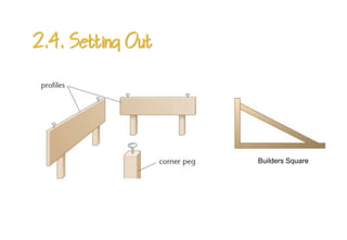 SITEWORKS & SETTING OUT | PDF