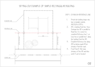 SITEWORKS & SETTING OUT | PDF