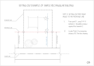 SITEWORKS & SETTING OUT | PDF