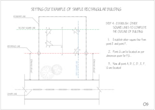 SITEWORKS & SETTING OUT | PDF