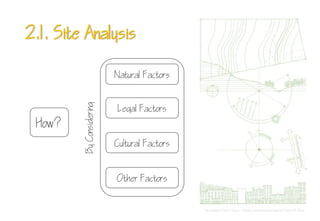 SITEWORKS & SETTING OUT | PDF