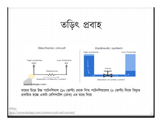Lecture 2 slides | PPT