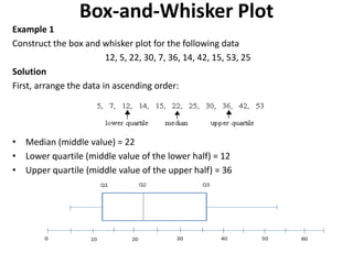 lecture 2 Slides.pptx