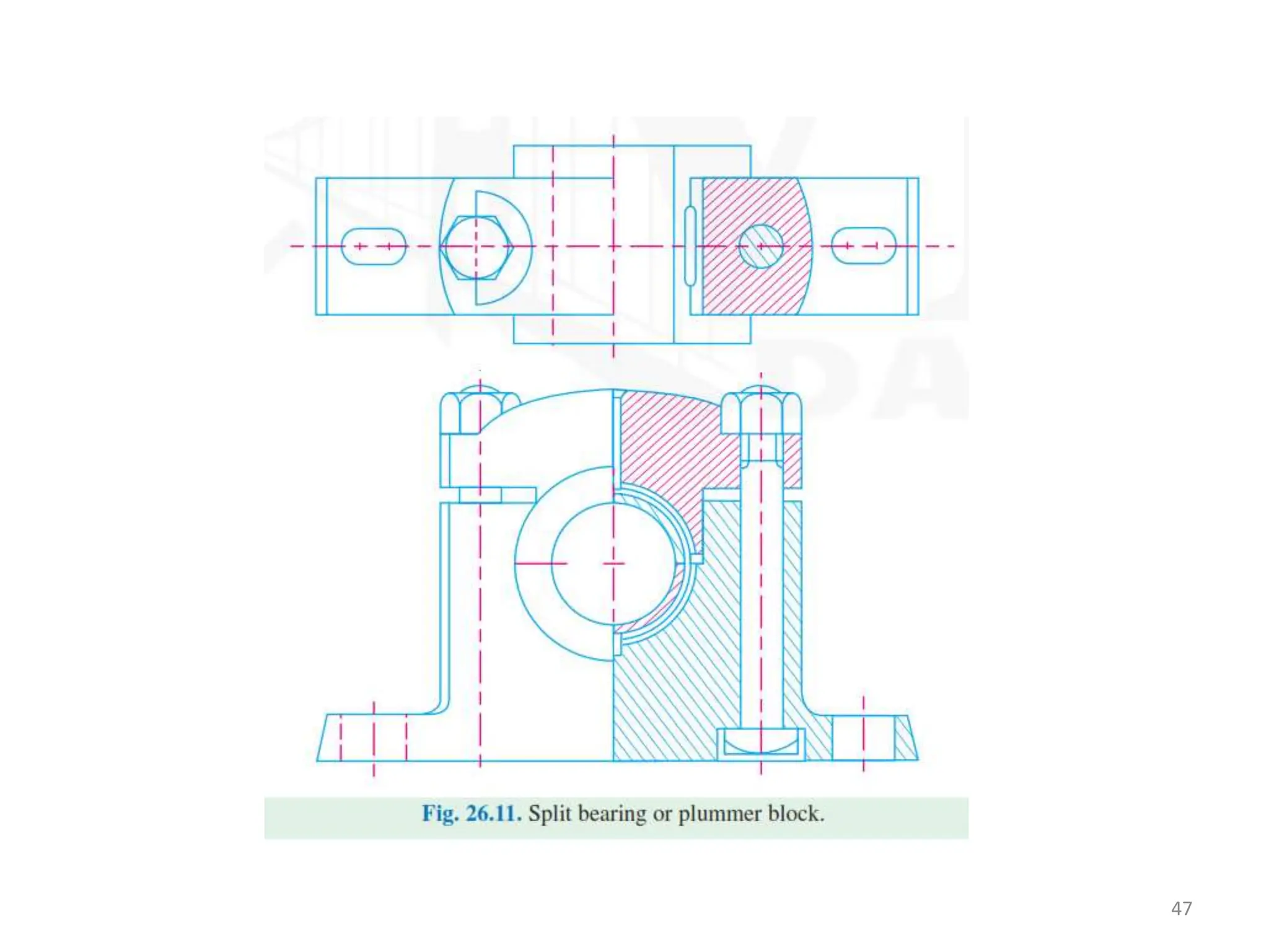 Lecture 2 Sliding Contact Bearing.pptx | Physics | Science