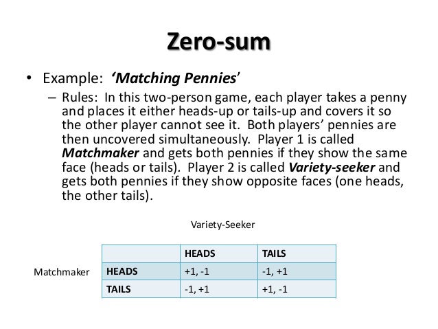Lecture 2 So 211 Games lecture-2-so-211-games