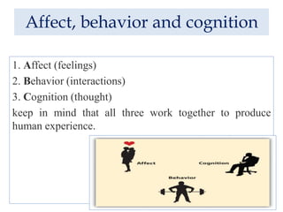 Lecture 2 social cognition [Autosaved] (1) (1).pdf