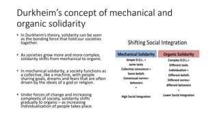 Social Organization in Simple and Complex Societies.pptx