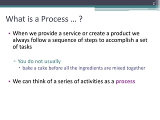 Lecture 2 (Software Processes) | PPT