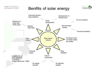 Lecture #2, Solar Energy.ppt