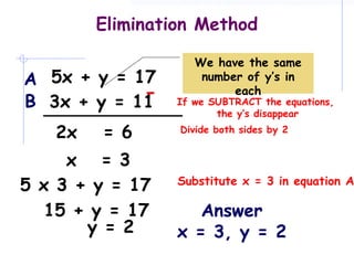 Lecture 2 Solutions of Simultenous Equations.pptx