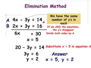 Lecture 2 Solutions of Simultenous Equations.pptx