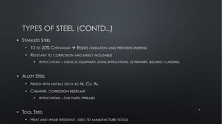 CE 31004 Lecture 2 Steel Structural Material AC 20250106.pdf