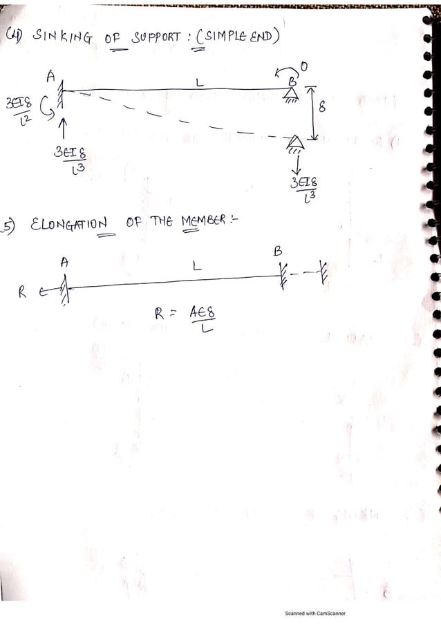Lecture 2 stiffness method fixed end actions | PDF