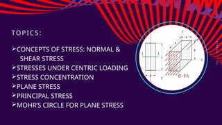 Mechanics of Deformable Bodies: LECTURE 2_STRESS_PART 2.pptx