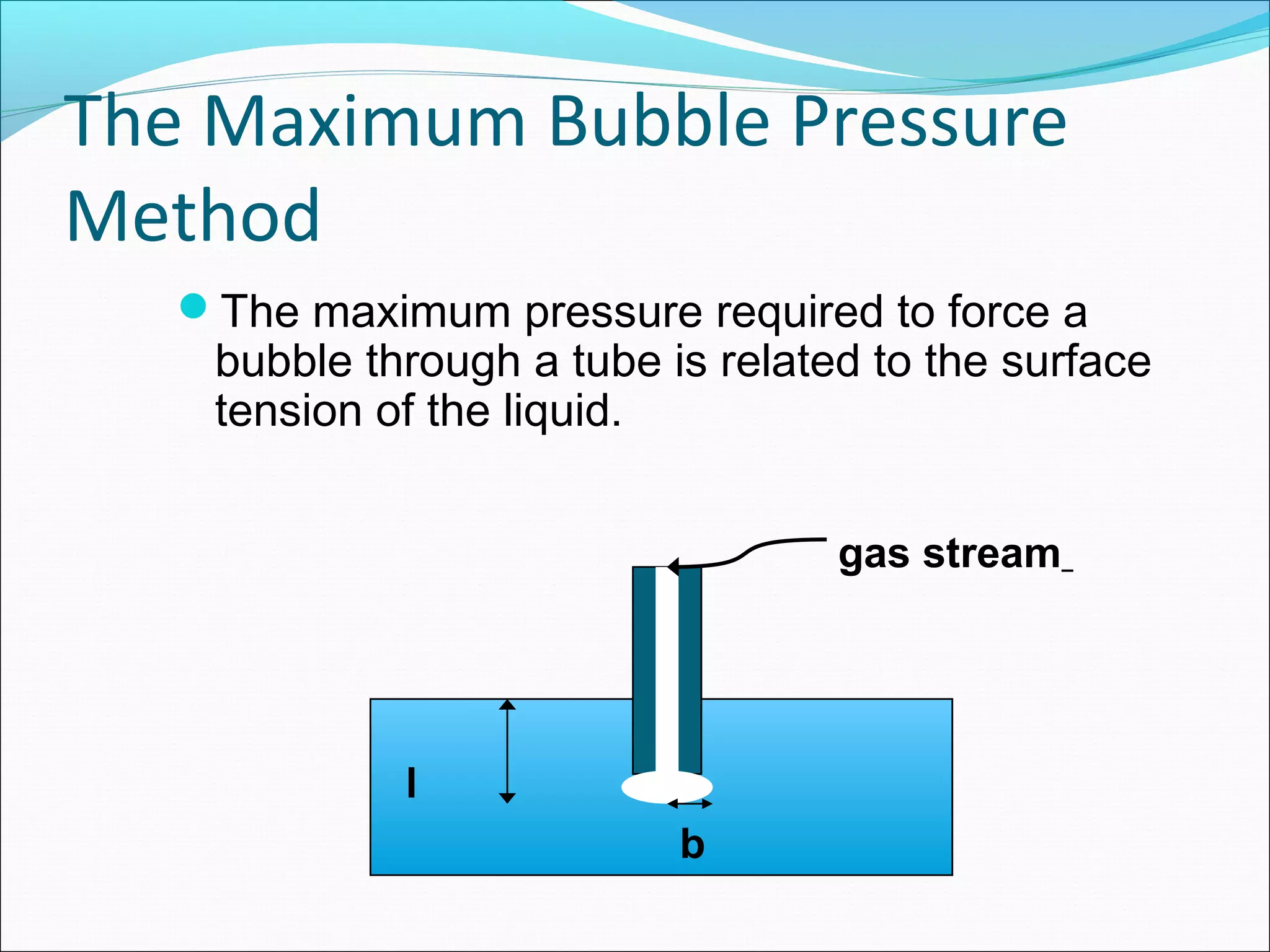 surface tension | PPT
